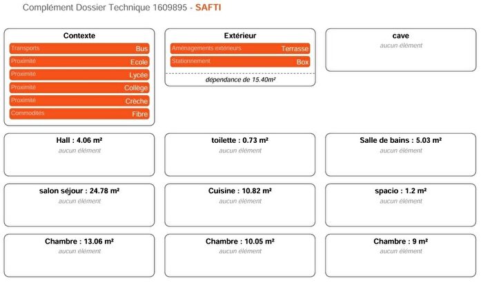Maisons à vendre et appartements à louer - 3