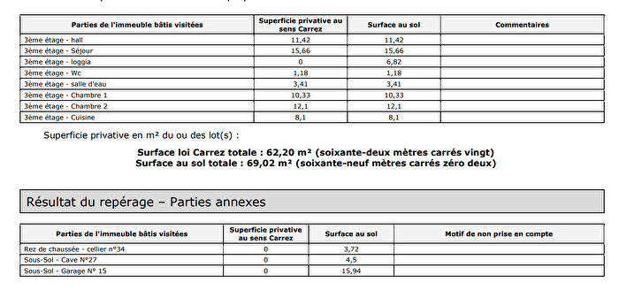 Maisons à vendre et appartements à louer - 2