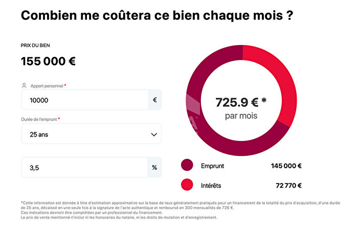 Maisons à vendre et appartements à louer - 2