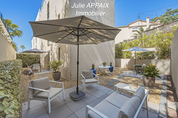 Appartement 2 pièces à vendre à Saint-Raphaël, Centre-ville
