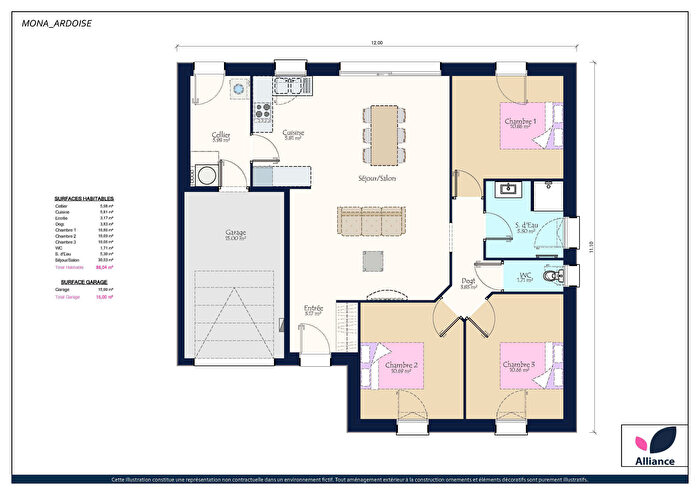 Maisons à vendre et appartements à louer - 3