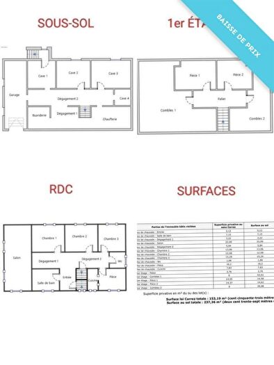 Maisons à vendre et appartements à louer - 2