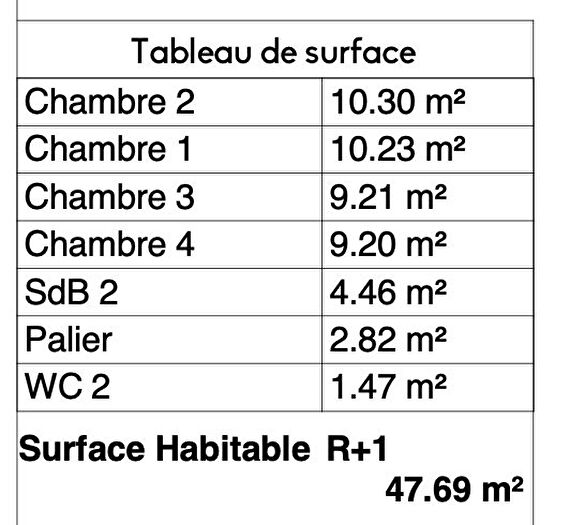 Maisons à vendre et appartements à louer - 2