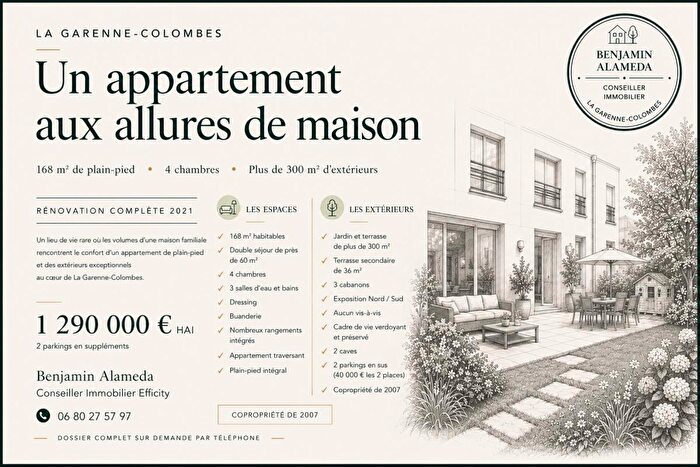 Appartement 5 pièces à vendre - La Garenne-Colombes, Centre Sud