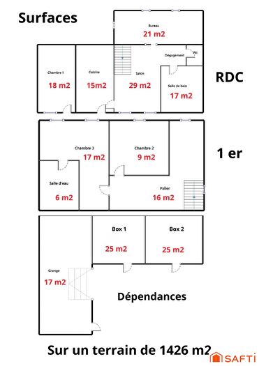 Maisons à vendre et appartements à louer - 3