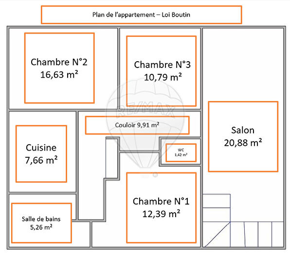 Maisons à vendre et appartements à louer - 3