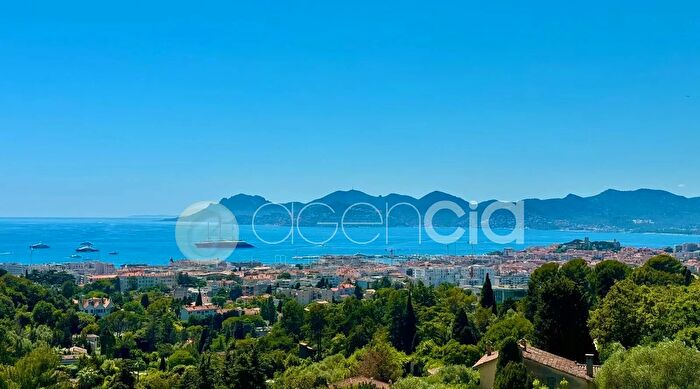 Appartement 2 pièces à vendre - Cannes, Californie Pezou