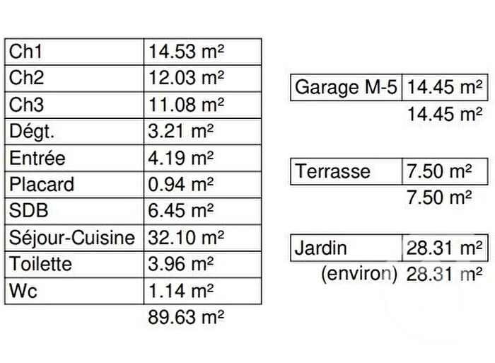 Maisons à vendre et appartements à louer - 2