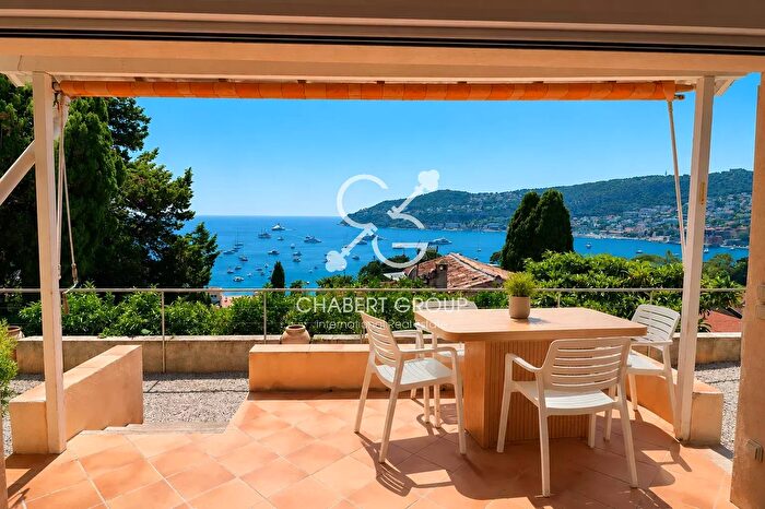 Villefranche-sur-Mer - Maison 4 pièces à vendre