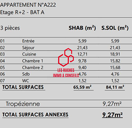 Maisons à vendre et appartements à louer - 2