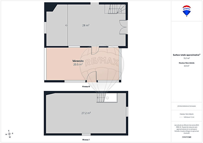 Maisons à vendre et appartements à louer - 3
