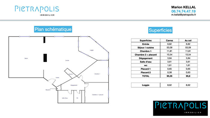 Maisons à vendre et appartements à louer - 3