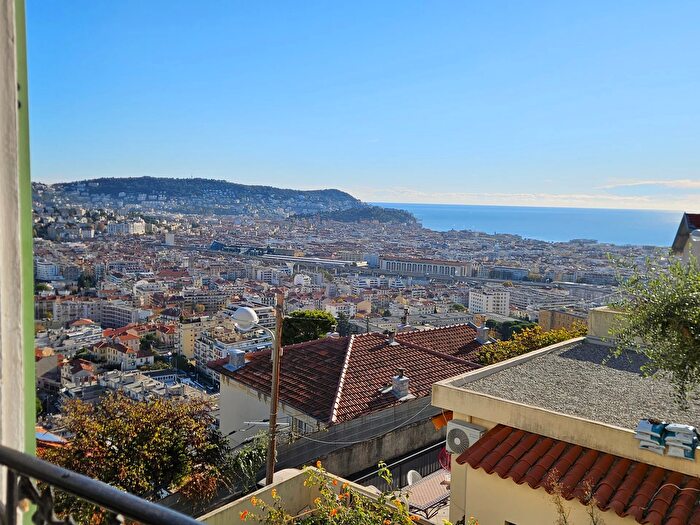 Appartement à vendre - Nice, Saint-Philippe, Estienne dOrves - 2 pièces - 1 chambre