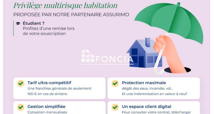 Maisons à vendre et appartements à louer - 2