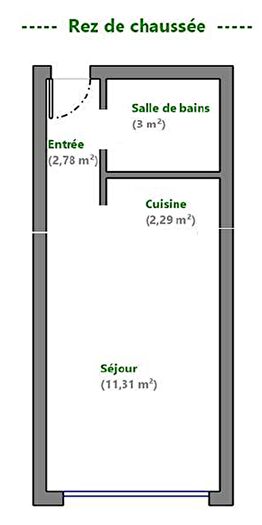 Maisons à vendre et appartements à louer - 2