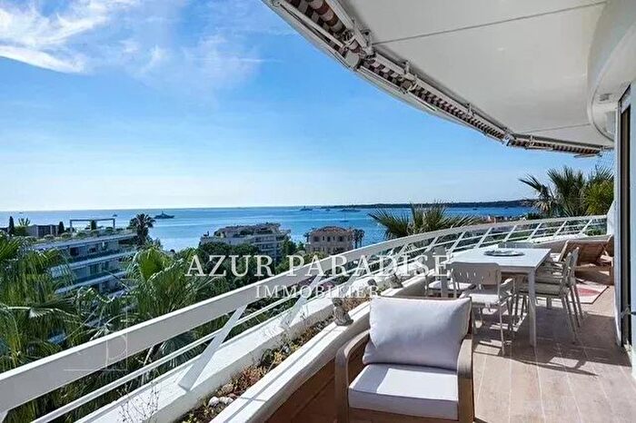 Appartement 3 pièces à vendre à Cannes