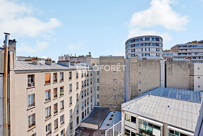 Paris 15ème, Cambronne, Garibaldi : Appartement 1 pièce à vendre