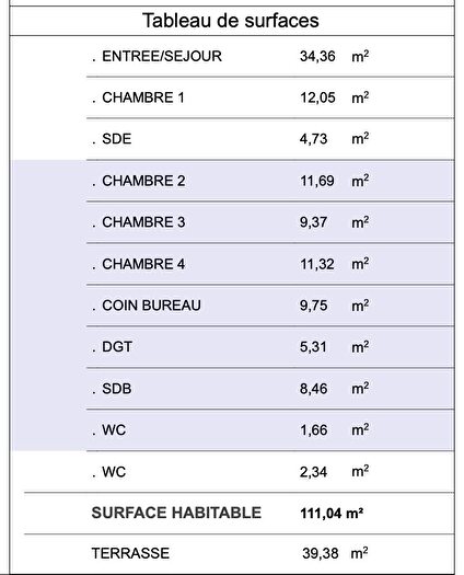 Maisons à vendre et appartements à louer - 3
