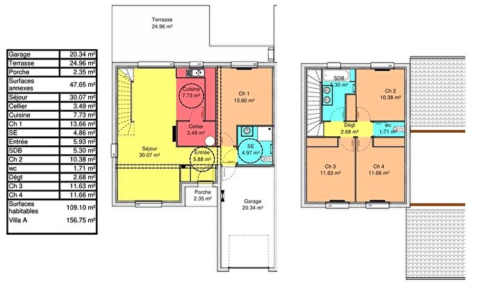 Maisons à vendre et appartements à louer - 2