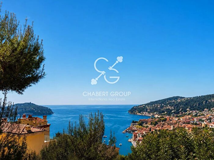 Villefranche-sur-Mer - Appartement 1 pièce à louer