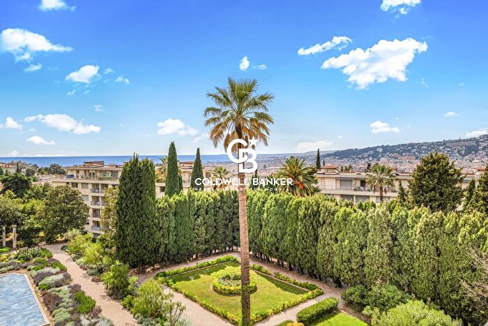Nice, Cimiez - Appartement 3 pièces à vendre
