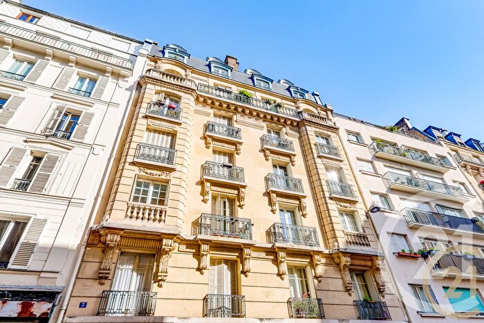 Appartement 2 pièces à Paris 17ème, Batignolles, Cardinet, à vendre