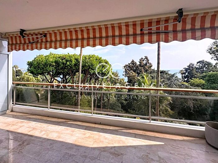 Appartement à louer - Cannes - 2 pièces