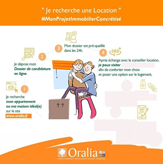 Maisons à vendre et appartements à louer - 2