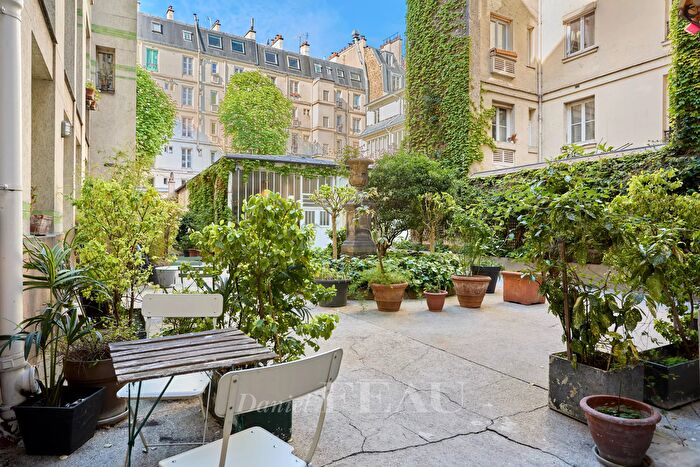 Paris 17ème, Legendre, Lévis - Appartement 2 pièces à vendre