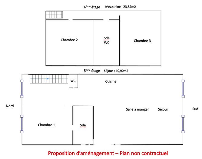 Maisons à vendre et appartements à louer - 3