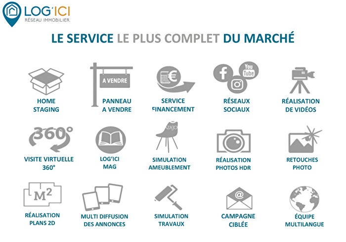 Maisons à vendre et appartements à louer - 2