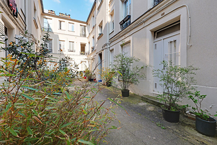 Appartement 2 pièces à vendre à Paris 14ème, Pernety