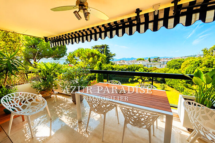 Appartement 2 pièces à vendre à Cannes