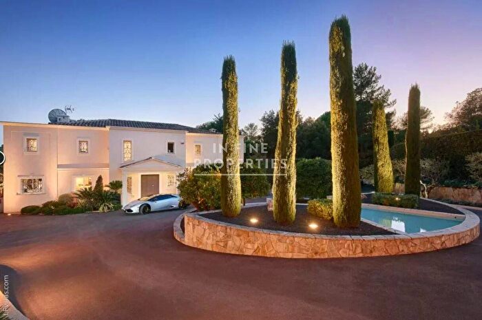 Maison à louer - Ile Verte-Nord Est, Valbonne - 6 pièces