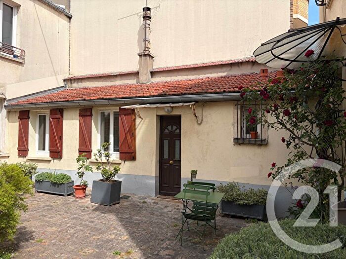 Le Pré-Saint-Gervais : Appartement 1 pièce à louer