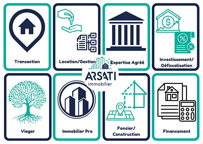 Maisons à vendre et appartements à louer - 3