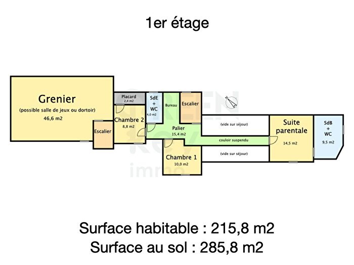 Maisons à vendre et appartements à louer - 2