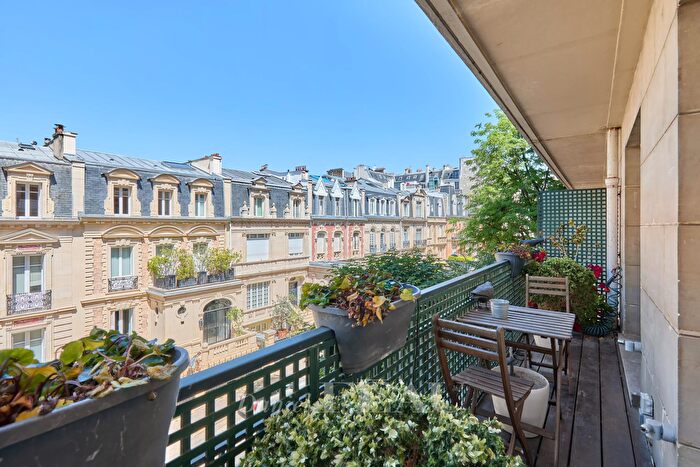 Appartement 4 pièces à Paris 16ème, Muette-Nord, Trocadéro, à vendre