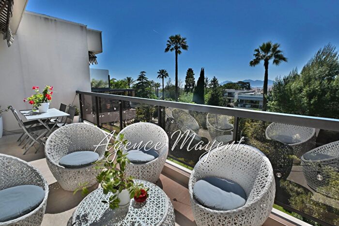 Appartement 3 pièces à vendre - Cannes, Californie Pezou