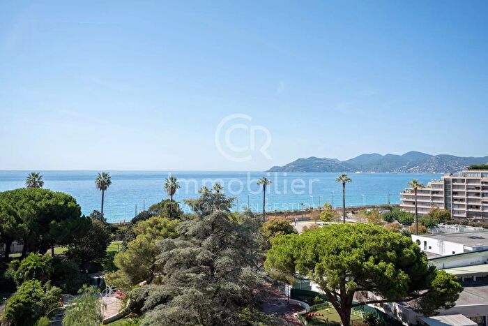 Cannes, Bocca Sud - Appartement 2 pièces à vendre