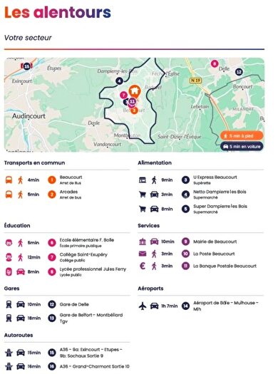 Maisons à vendre et appartements à louer - 2