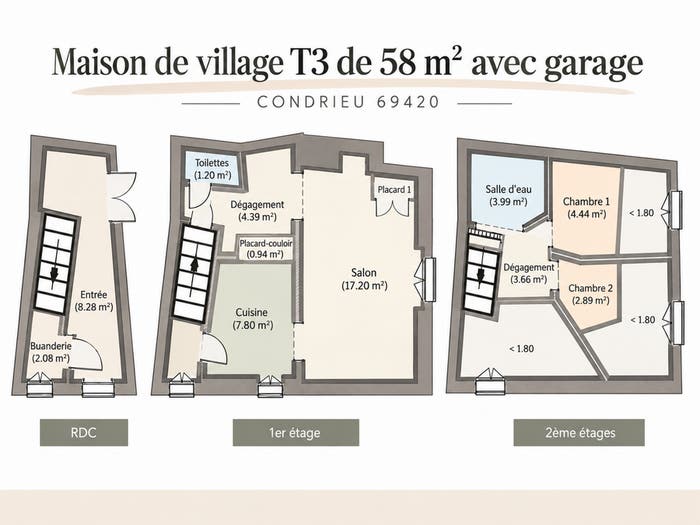 Maisons à vendre et appartements à louer - 3