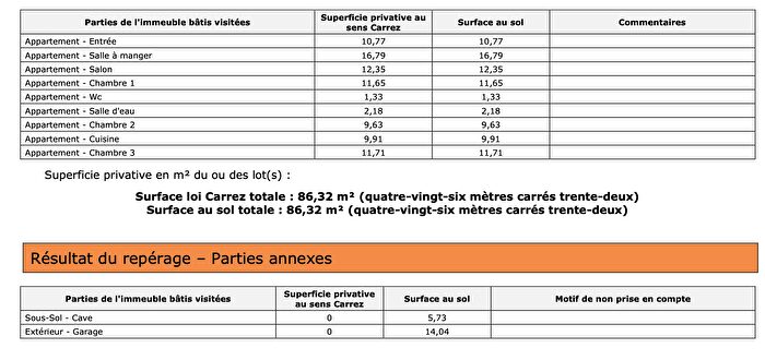 Maisons à vendre et appartements à louer - 2