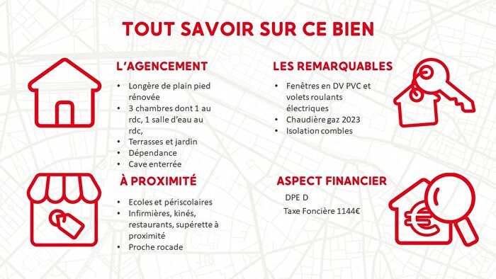 Maisons à vendre et appartements à louer - 2