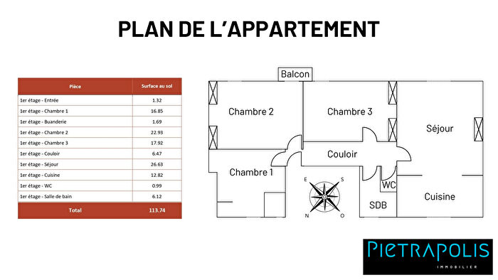 Maisons à vendre et appartements à louer - 3