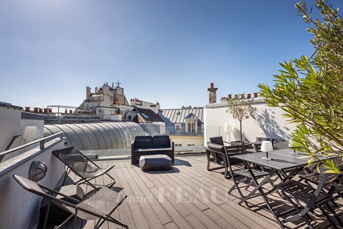 Appartement 4 pièces à Paris 3ème, Archives, à vendre