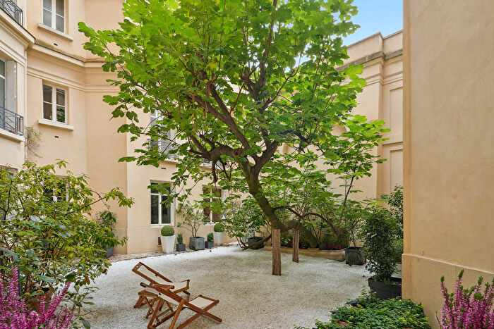Appartement 4 pièces à Paris 7ème, Champ de Mars, à vendre