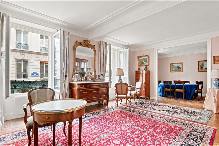 Paris 5ème, Jardin des Plantes : Appartement 6 pièces à vendre