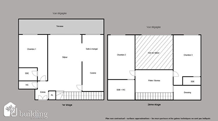 Maisons à vendre et appartements à louer - 2