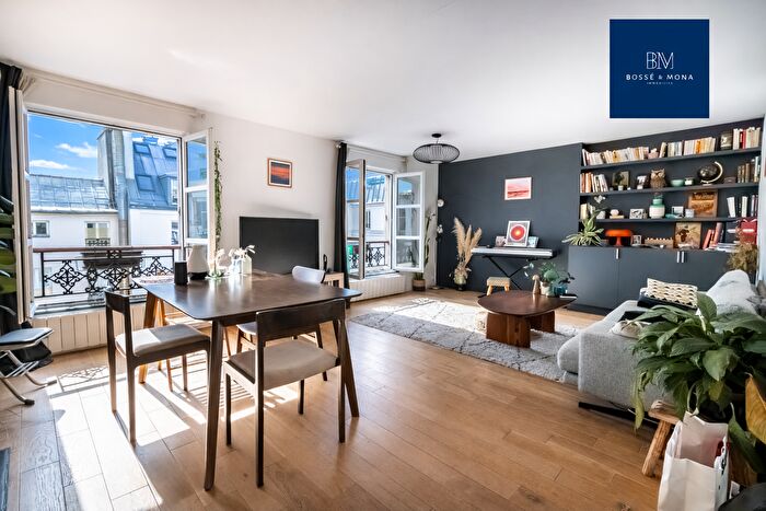 Paris 10ème, Château d'Eau, Lancry : Appartement 2 pièces à vendre